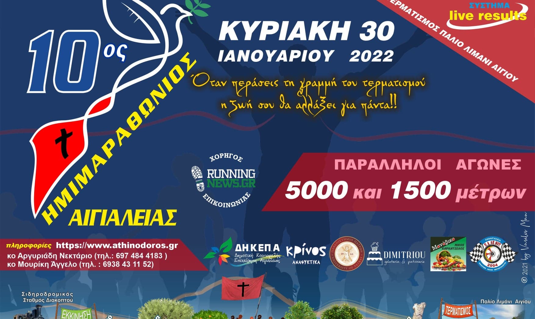 Ημιμαραθώνιος Αιγιαλείας: Ολα όσα πρέπει να ξέρετε για τον αγώνα 1.500μ ...