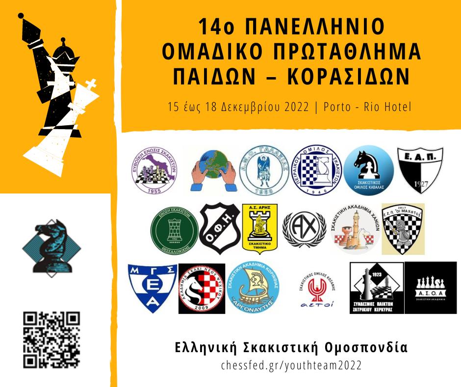 Σκάκι: Ξεκινά το Πανελλήνιο πρωτάθλημα Π-Κ στην Πάτρα | ΕΙΔΗΣΕΙΣ