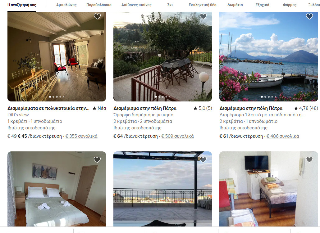 Οι τιμές Airbnb στην Πάτρα: Αύγουστος με 35 ευρώ τη διανυκτέρευση ...