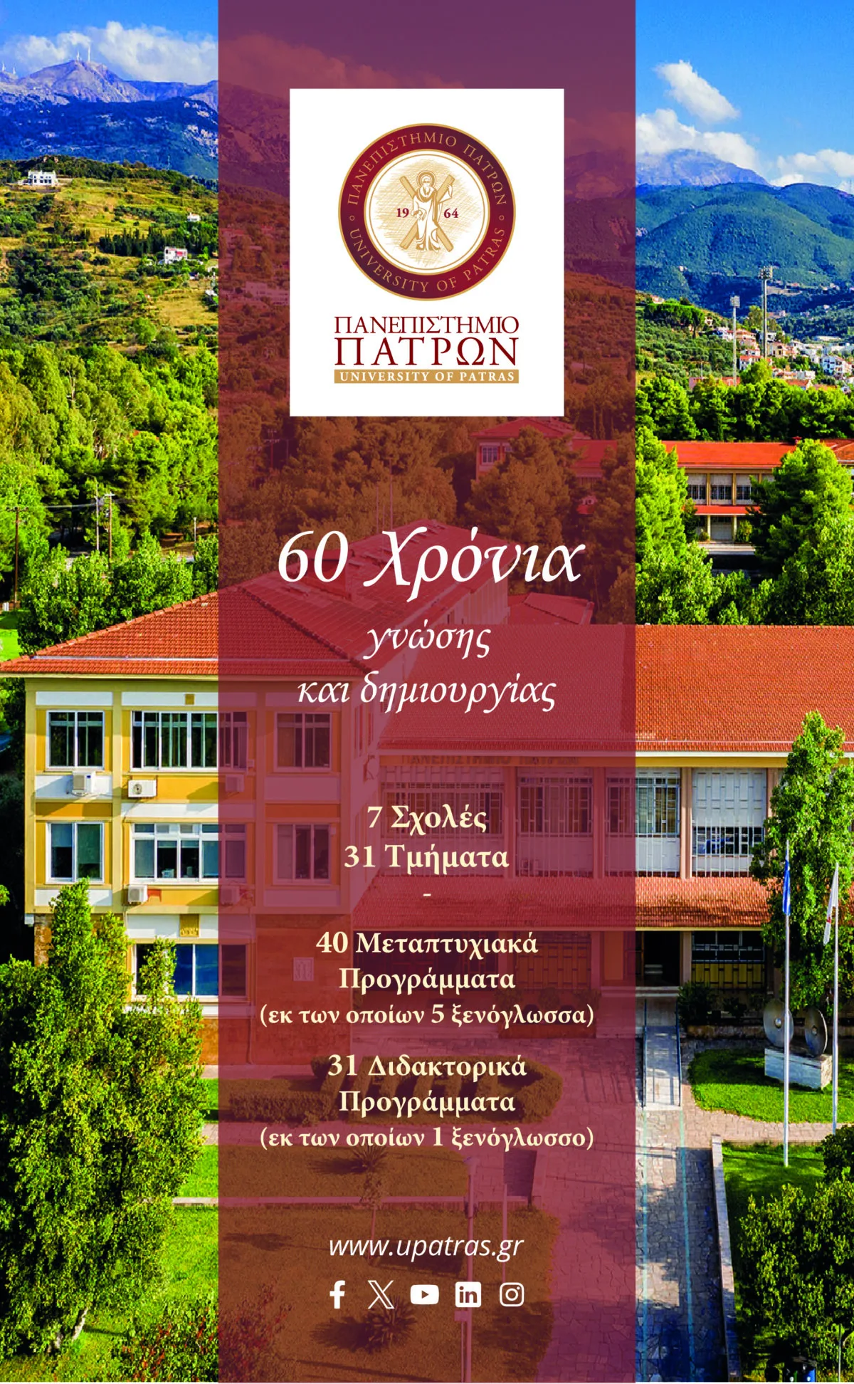 60 Χρόνια Πανεπιστήμιο Πατρών: Επετειακό Συνέδριο - «Το Αποτύπωμα του ...